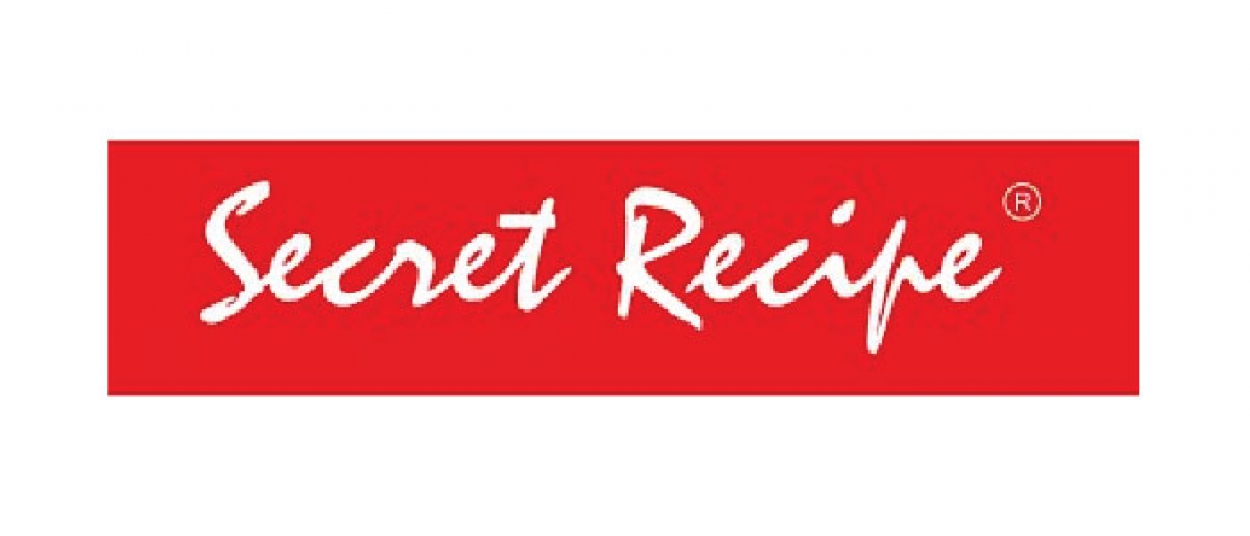 Directory - Resinda Park Mall Karawang